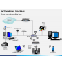 Networking Diagram PowerPoint Template | SketchBubble
