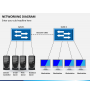 Networking Diagram PowerPoint Template | SketchBubble