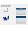 Networking Diagram PowerPoint Template | SketchBubble