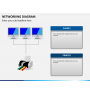Networking Diagram PowerPoint Template | SketchBubble