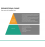 Organizational Change PowerPoint Template | SketchBubble