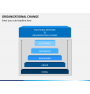 Organizational Change PowerPoint Template | SketchBubble