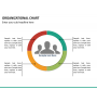 Organization Chart PowerPoint Template | SketchBubble