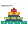 Organizational Structure PowerPoint Template | SketchBubble