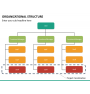 Organizational Structure PowerPoint Template | SketchBubble