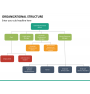 Organizational Structure PowerPoint Template | SketchBubble