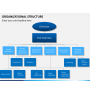 Organizational Structure PowerPoint Template | SketchBubble