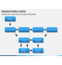 Organizational Design PowerPoint Template | SketchBubble