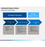Organizational Design PowerPoint Template | SketchBubble