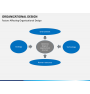 Organizational Design PowerPoint Template | SketchBubble