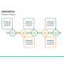 Orientation PowerPoint Template | SketchBubble