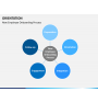 Orientation PowerPoint Template | SketchBubble