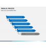 Parallel Process PowerPoint Template | SketchBubble