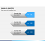 Parallel Process PowerPoint Template | SketchBubble