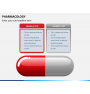 Pharmacology PowerPoint Template | SketchBubble