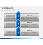 Process Diagram PowerPoint | SketchBubble