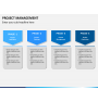 Project Management PowerPoint Template | SketchBubble