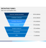 Recruiting Funnel PowerPoint Template | SketchBubble
