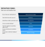 Recruiting Funnel PowerPoint Template | SketchBubble