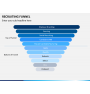 Recruiting Funnel PowerPoint Template | SketchBubble