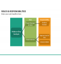 Roles and Responsibilities PowerPoint Template | SketchBubble
