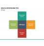 Roles and Responsibilities PowerPoint Template | SketchBubble