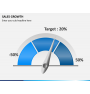 Sales Growth PowerPoint Template | SketchBubble