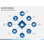 PowerPoint Security Services | SketchBubble