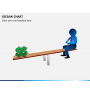 Seesaw Chart PowerPoint | SketchBubble