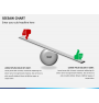Seesaw Chart PowerPoint | SketchBubble