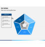 Six Sigma PowerPoint Template | SketchBubble