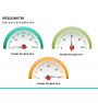 Speedometer PowerPoint Template | SketchBubble