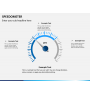 Speedometer PowerPoint Template | SketchBubble
