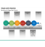 Stage-Gate Process PowerPoint Template | SketchBubble