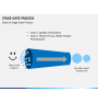 Stage-Gate Process PowerPoint Template | SketchBubble