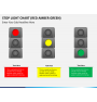Stop Light Chart PowerPoint Template | SketchBubble