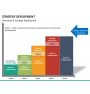Strategy Deployment PowerPoint Template | SketchBubble