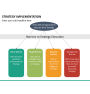 Strategy Implementation PowerPoint Template | SketchBubble
