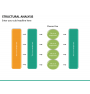 Structural Analysis PowerPoint Template | SketchBubble