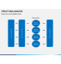 Structural Analysis PowerPoint Template | SketchBubble