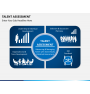 Talent Assessment PowerPoint Template | SketchBubble