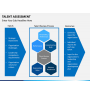 Talent Assessment PowerPoint Template | SketchBubble