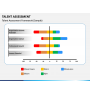 Talent Assessment PowerPoint Template | SketchBubble