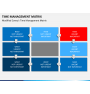 Time Management Matrix PowerPoint Template | SketchBubble