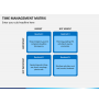 Time Management Matrix PowerPoint Template | SketchBubble