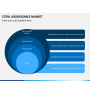 Total Addressable Market PowerPoint Template | SketchBubble