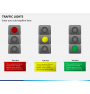 Traffic Lights (Traffic Signs) PowerPoint Template | SketchBubble