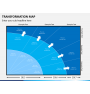 Transformation Map PowerPoint | SketchBubble