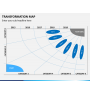 Transformation Map PowerPoint | SketchBubble