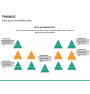 Triangle Shapes PowerPoint | SketchBubble